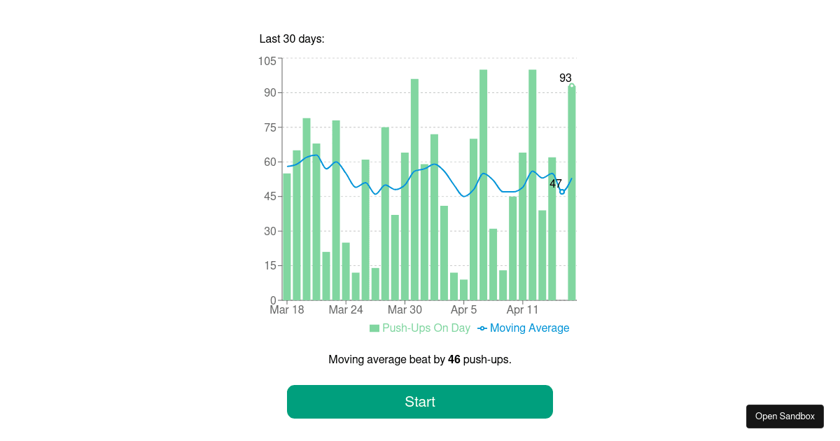 sharp-boyd-wcmq4 - Codesandbox