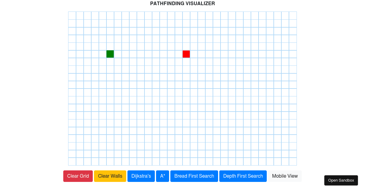 path-visualizer - Codesandbox