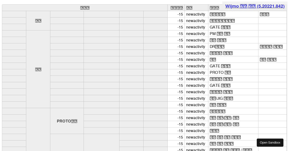 Wijmo Merge Formatitem Setcelldata Updated Codesandbox