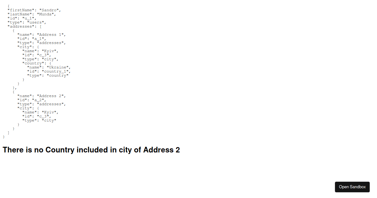 jsonapi-serializer bug - Codesandbox