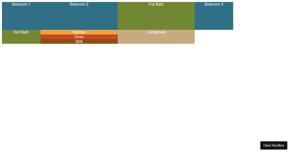 floor-plan - Codesandbox