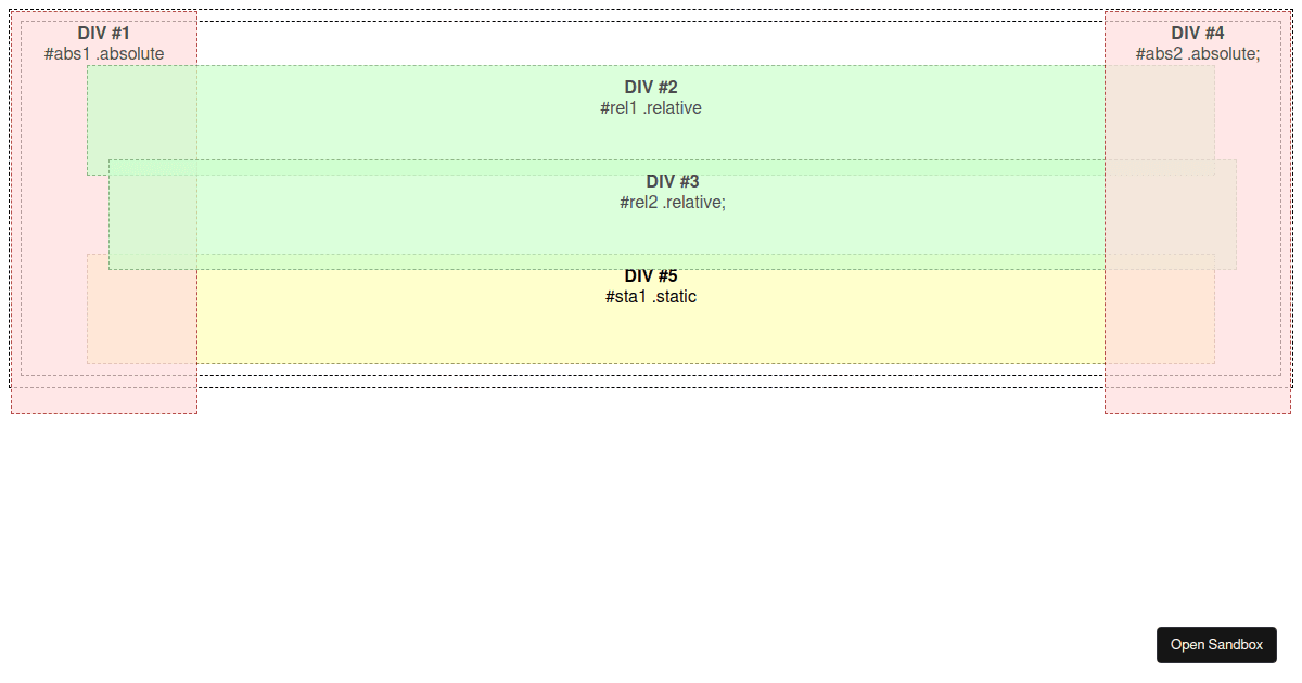 z-index - Codesandbox