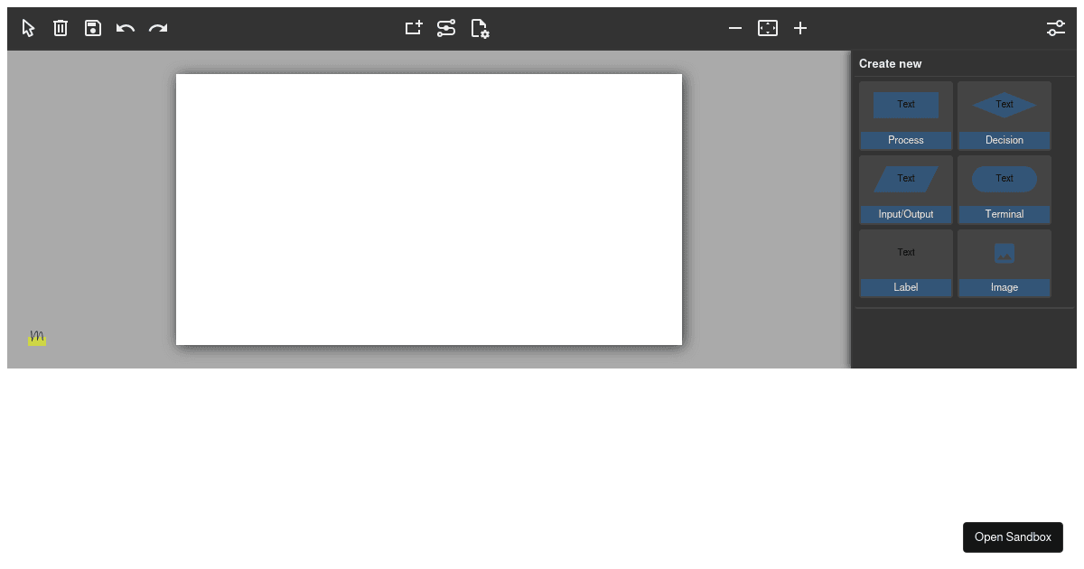 MJS Diagram Examples - Codesandbox