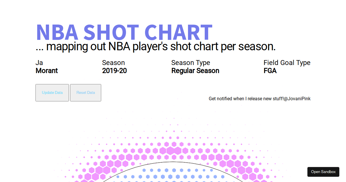 d3-nba-hex-chart - Codesandbox