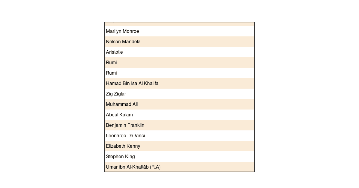 Reverse Infinite Scroll Codesandbox