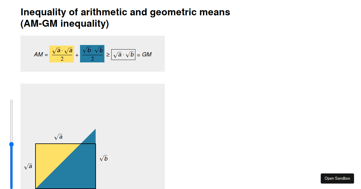 AM-GM-inequality - Codesandbox