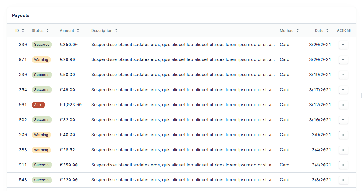 sweet-ardinghelli-whzxo7 - Codesandbox