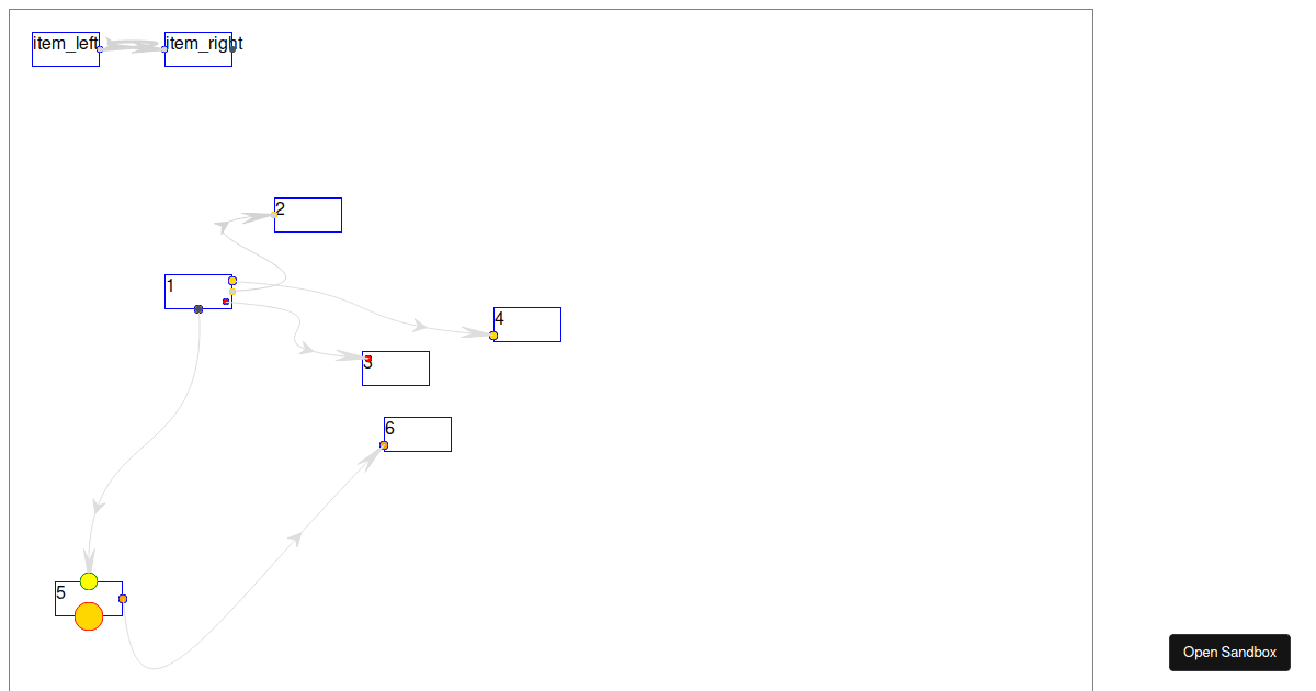 Jsplumb Codesandbox