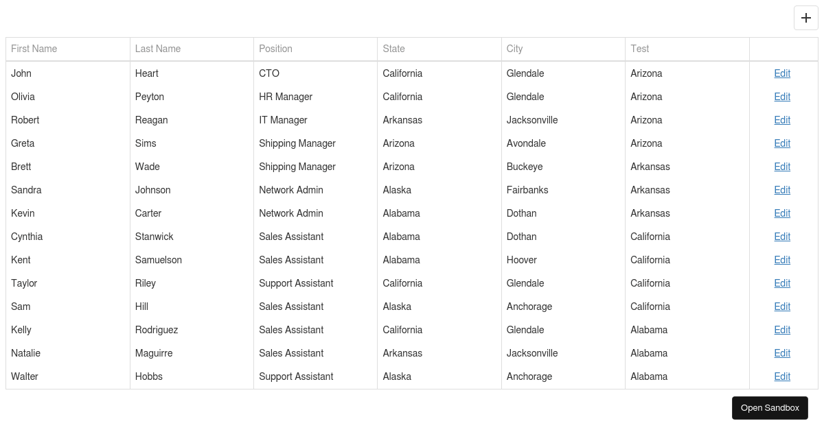 Cascading Lookups Devextreme Data Grid Codesandbox
