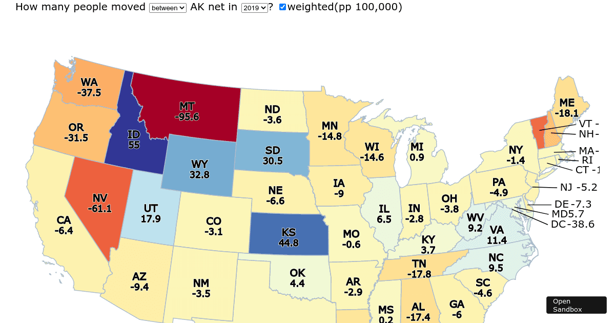 interstate-migration - Codesandbox