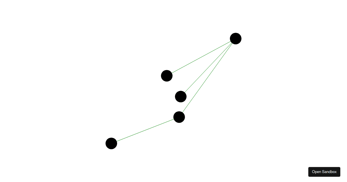 objective-dubinsky-wktxc - Codesandbox
