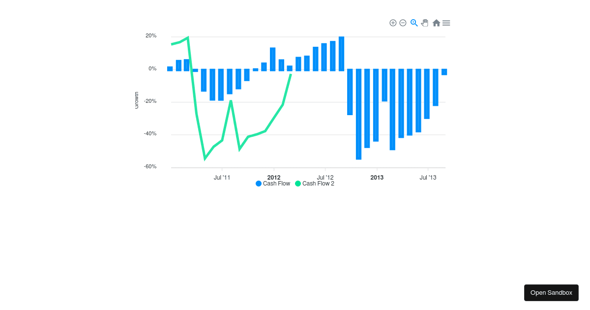 apx-column-negative (forked) - Codesandbox