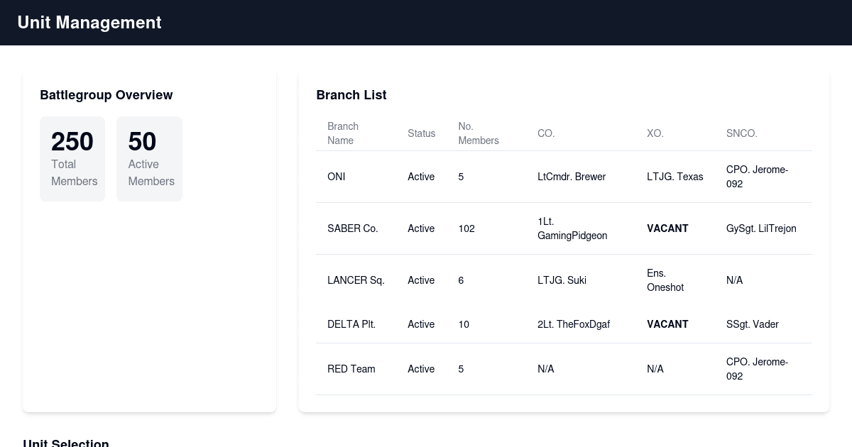 Shadcn Playground (forked) - Codesandbox
