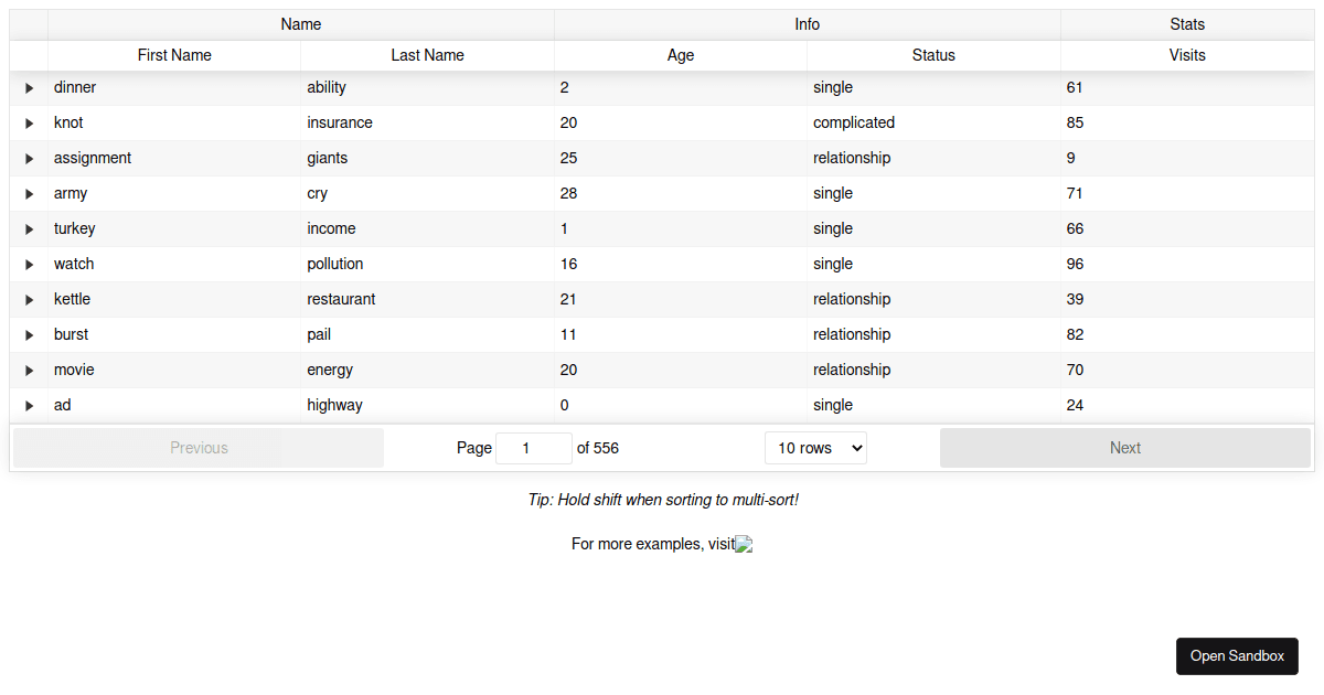React-Table - Sub Components (forked) - Codesandbox React-Table - Sub Components (forked) - Codesandbox