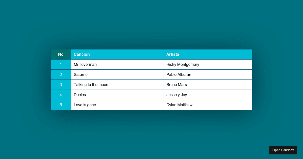 Table with sticky header - Codesandbox