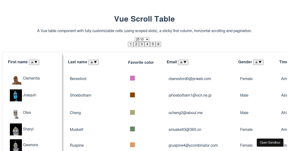 Vue Scroll Table basic example (forked) - Codesandbox