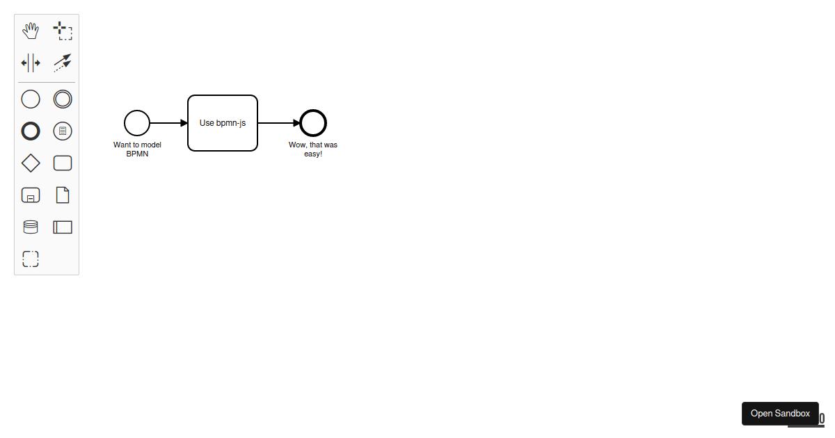 Custom Palette Provider Conditional Start Event Codesandbox