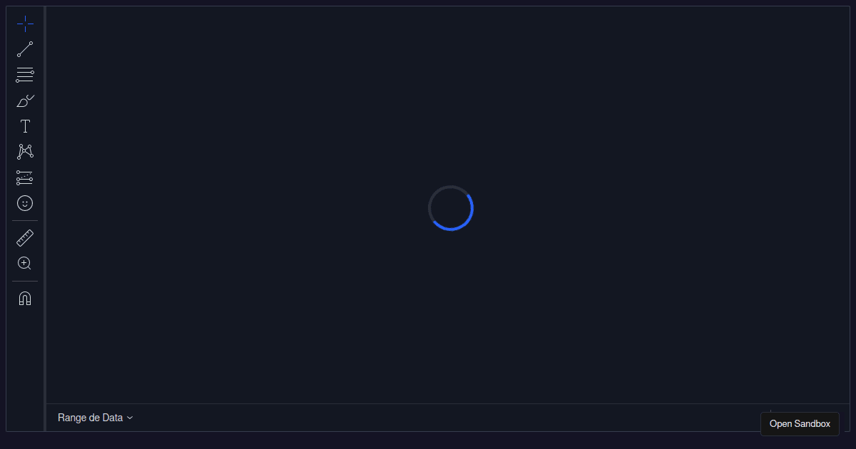 React/TradingView (forked) - Codesandbox