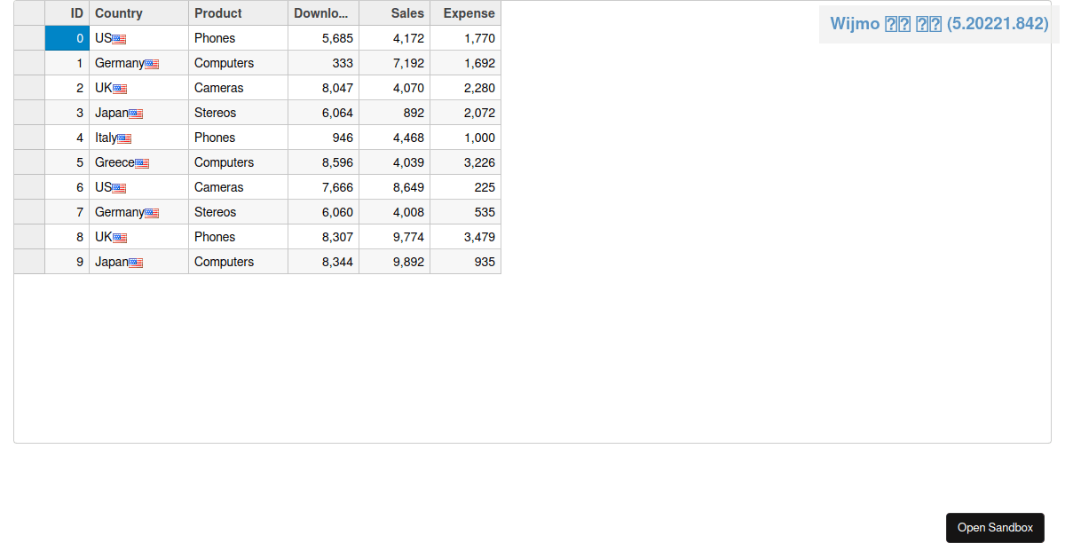 wijmo 특정 열에 아이콘 넣기 with celltemplate - Codesandbox