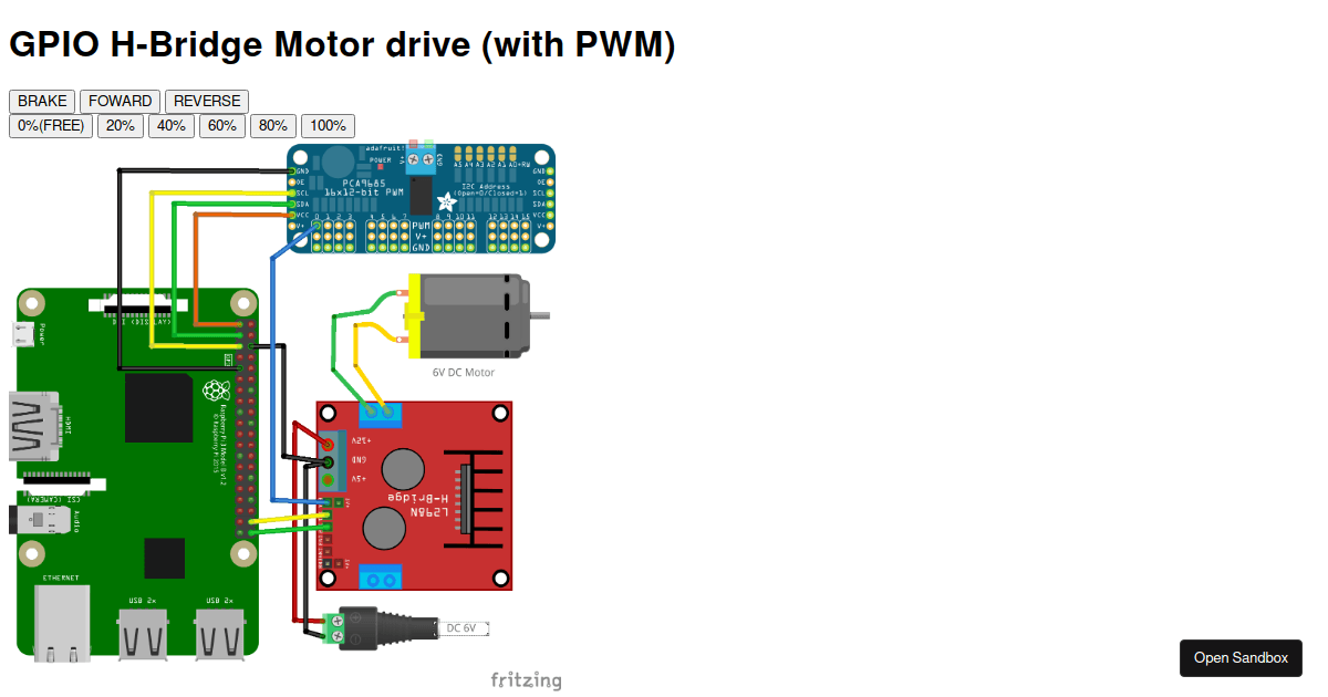 gpio-i2c-pwmhbridge1-example - Codesandbox