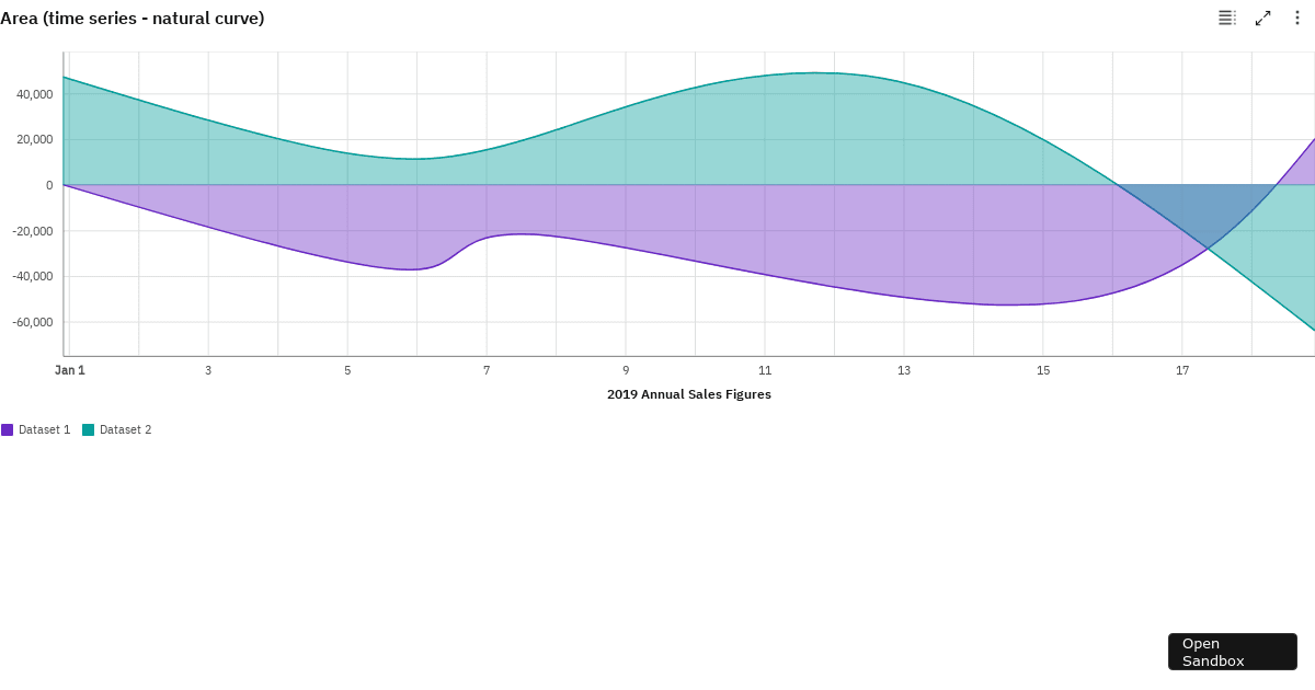 modest-mclean-wrpoyz - Codesandbox