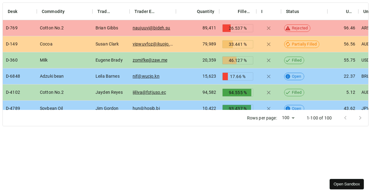 Material demo - Codesandbox