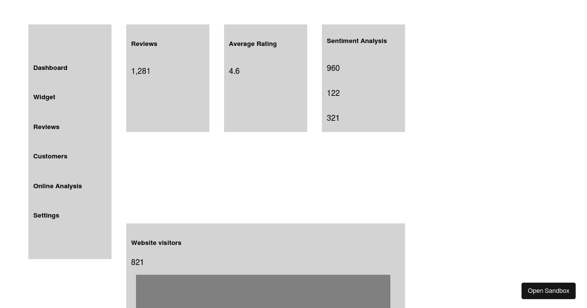 React Dashboard - Codesandbox