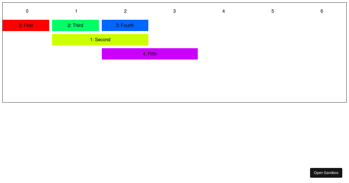hardcore-wind-wwobl8 - Codesandbox