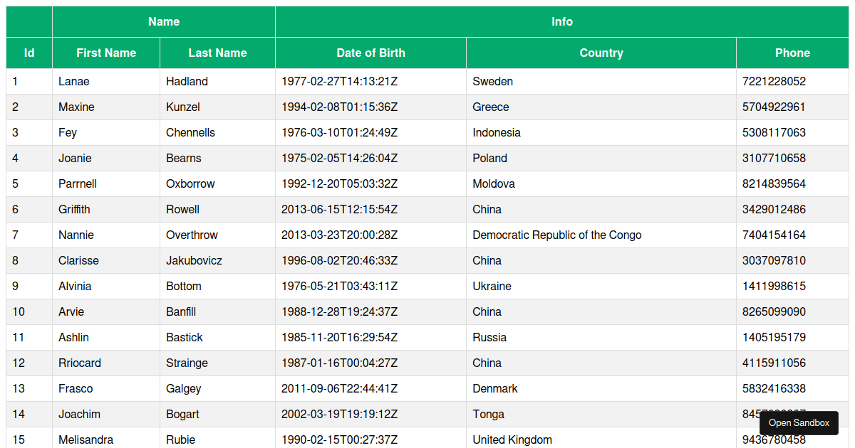 react-table-yt-demo - Codesandbox