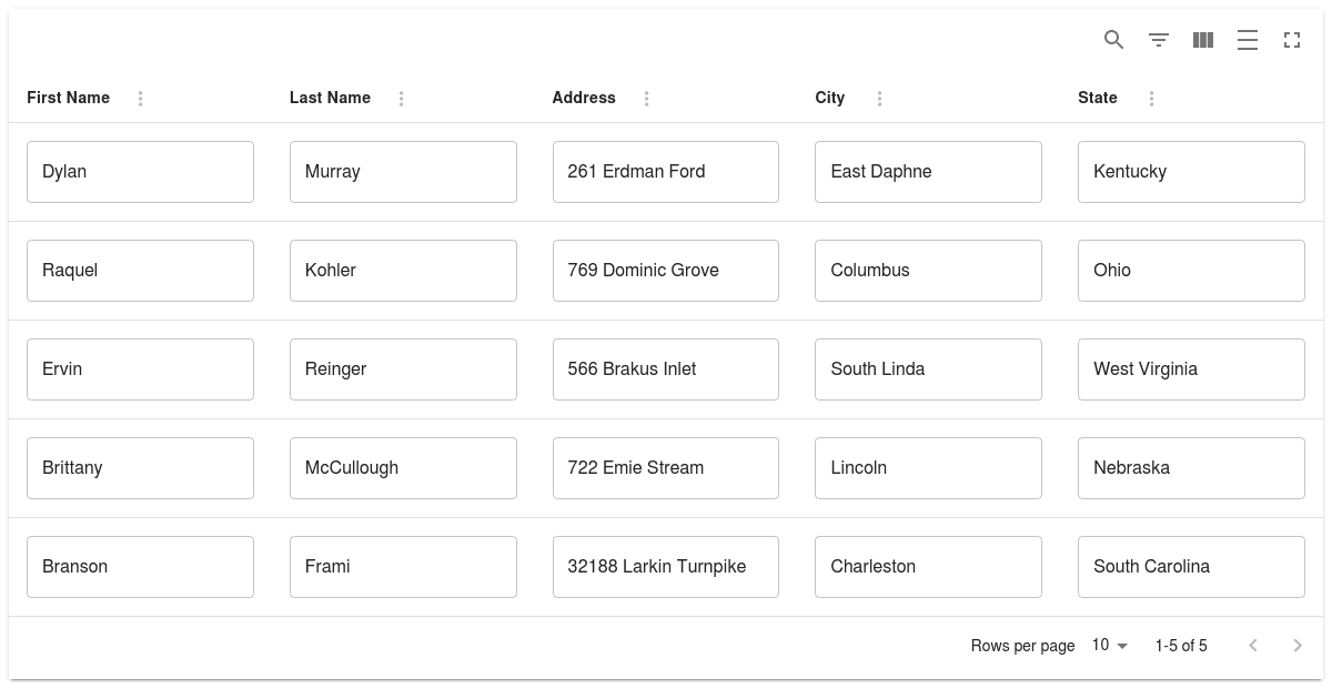 Material React Table Example Enable Editing Table Codesandbox