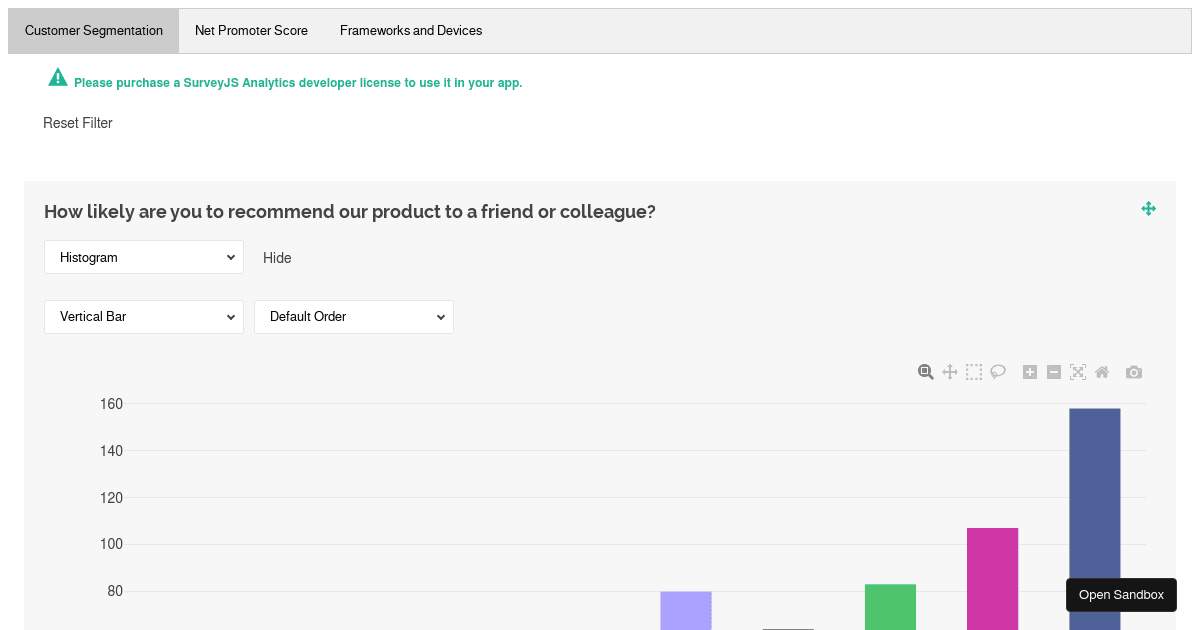 surveyjs-dashboard-angular - Codesandbox