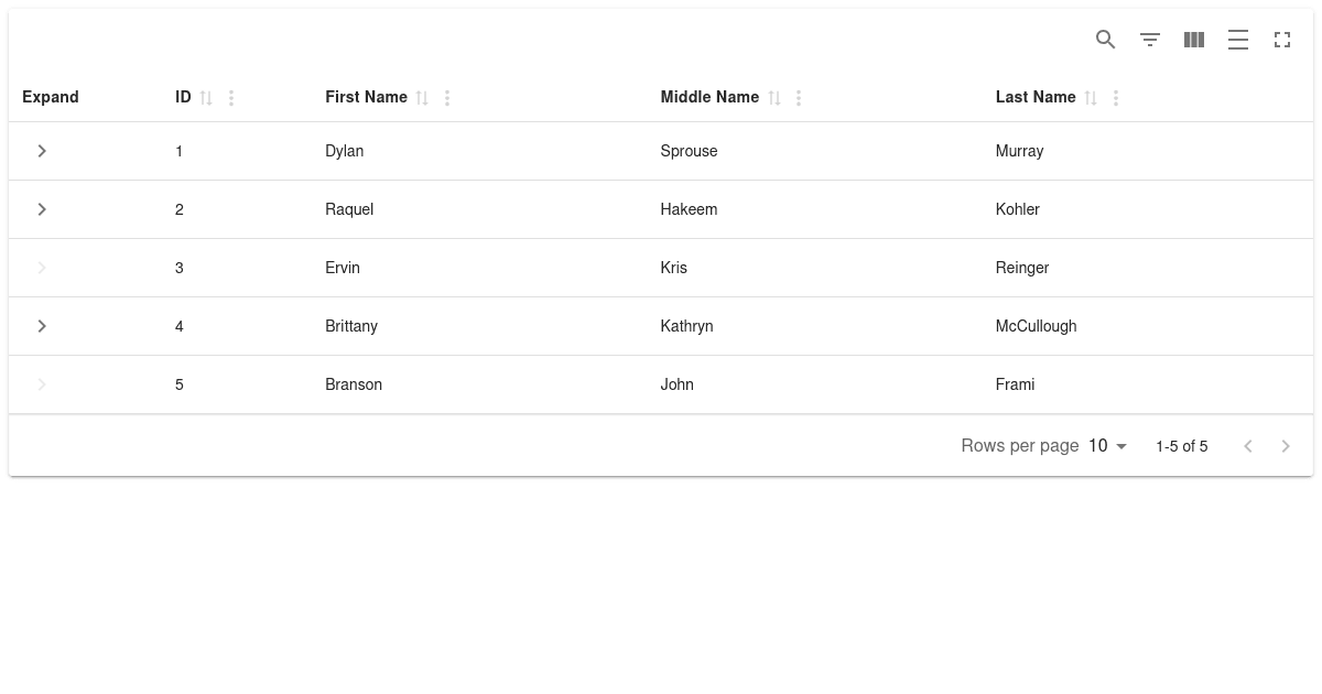 Material React Table Example Enable Detail Panel Conditionally Codesandbox