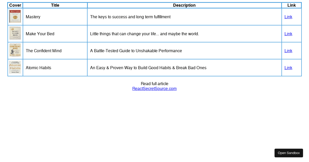 Easy React Html Table Codesandbox