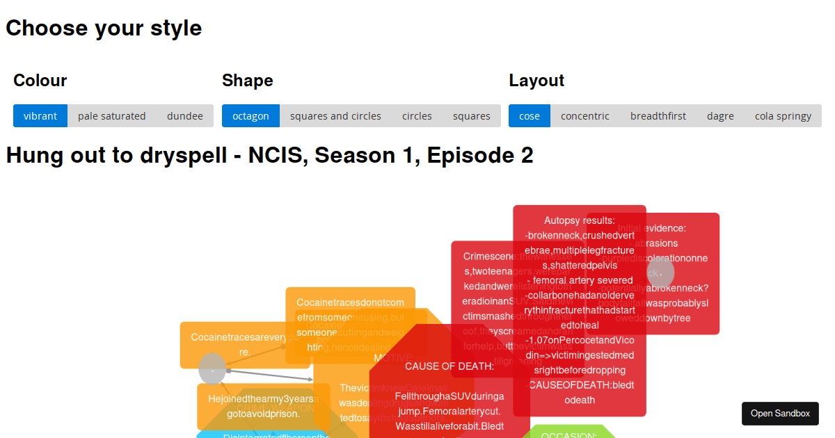cytoscape-attempts (forked) - Codesandbox