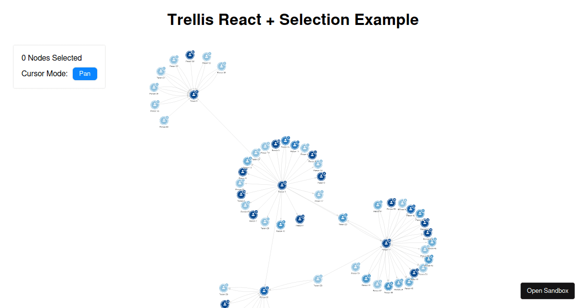 Trellis React and Selection Example (forked) - Codesandbox