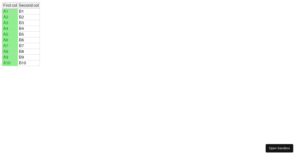 Declaring column settings (forked) - Codesandbox