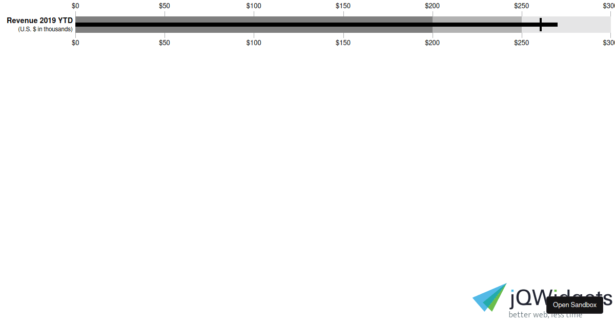 Jqwidgetsreact Tsx Defaultfunctionality Codesandbox 