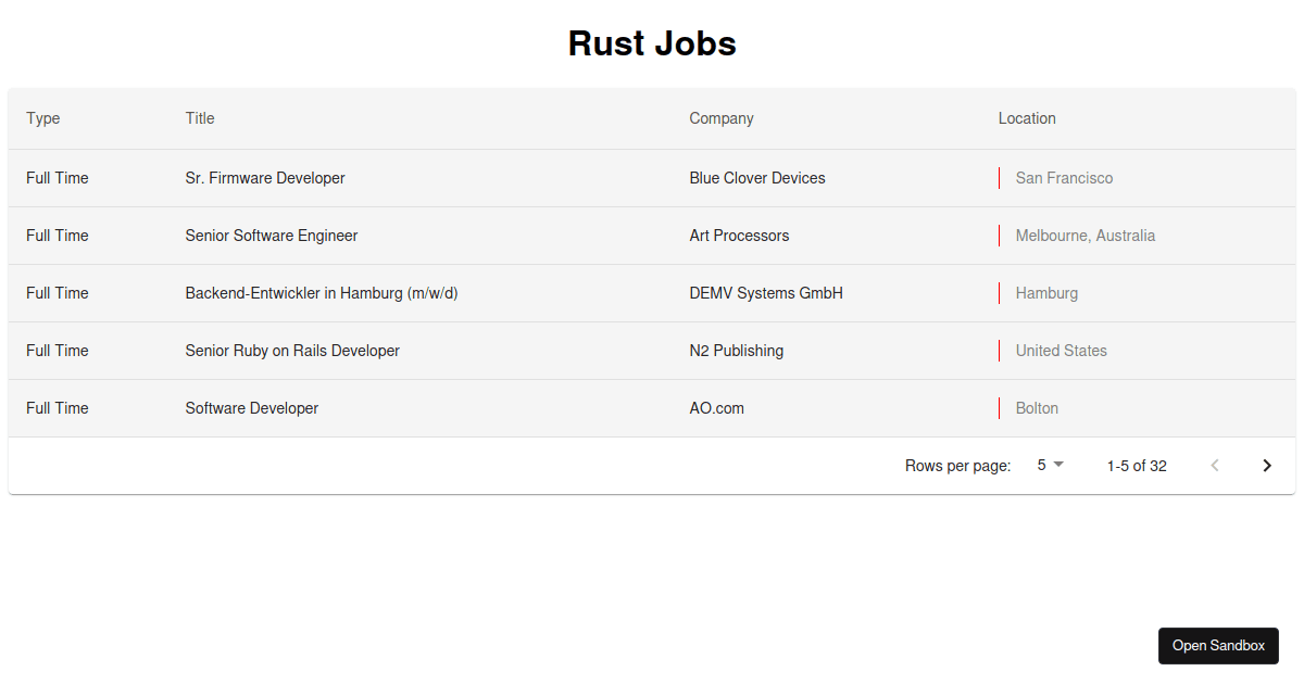 rust-jobs - Codesandbox