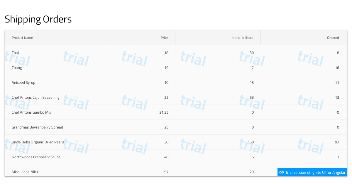 IgniteUI/igniteui-live-editing-samples: grid-editing-events - Codesandbox