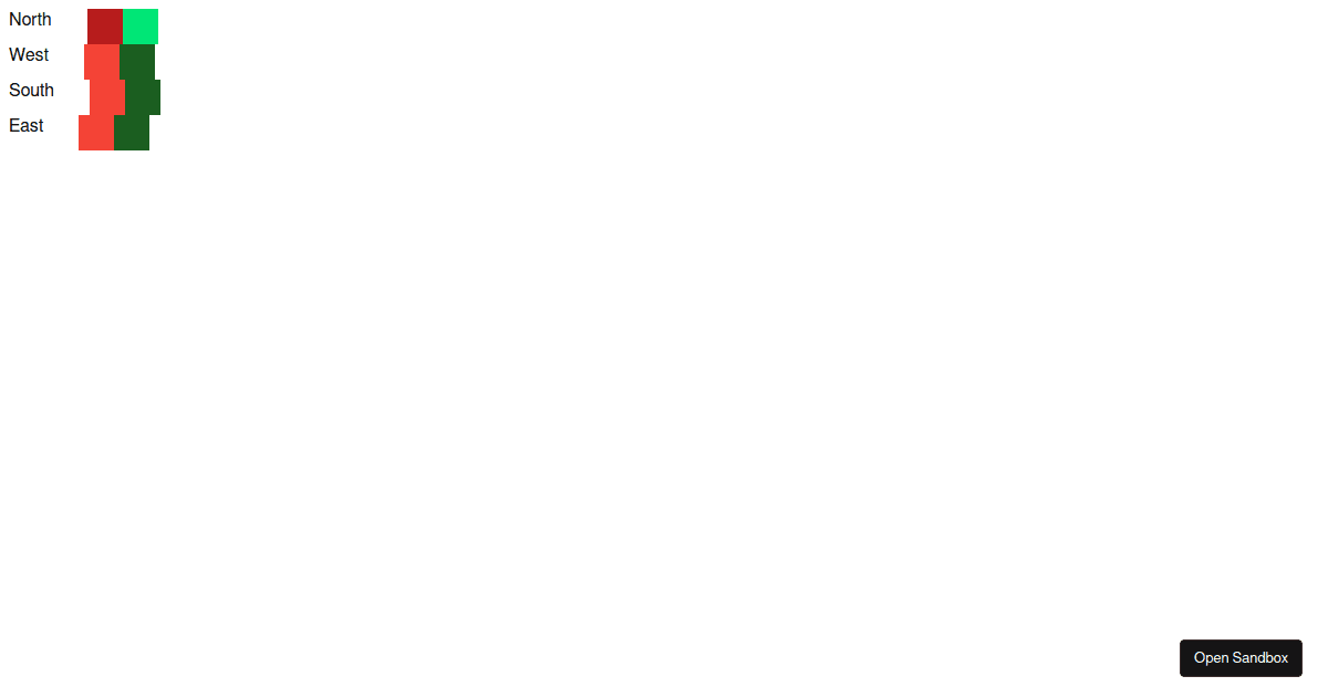 traffic-light-react-app - Codesandbox