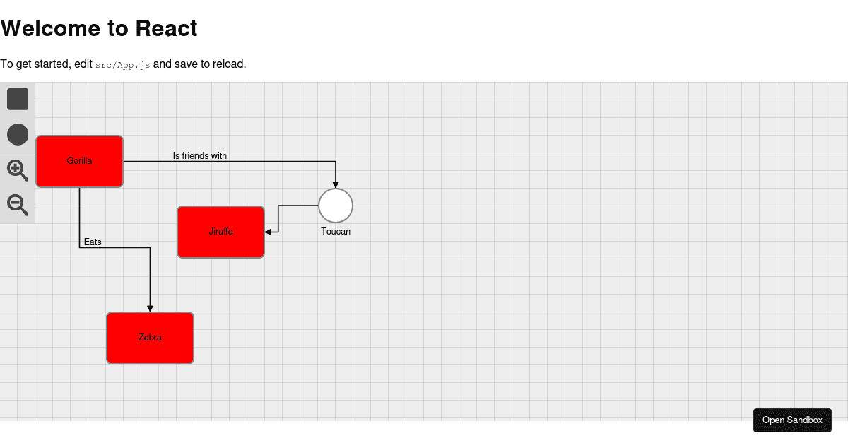 react-flow-diagram-example (forked) - Codesandbox