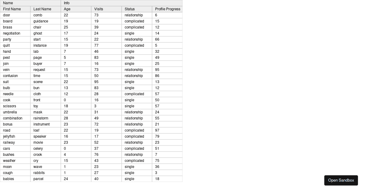 stoic-cloud-xdyk5 - Codesandbox