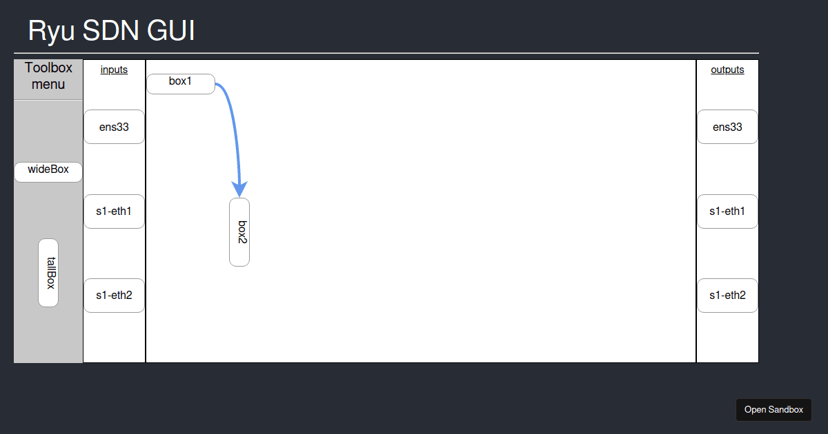 Ryu SDN GUI(xarrows) - Codesandbox