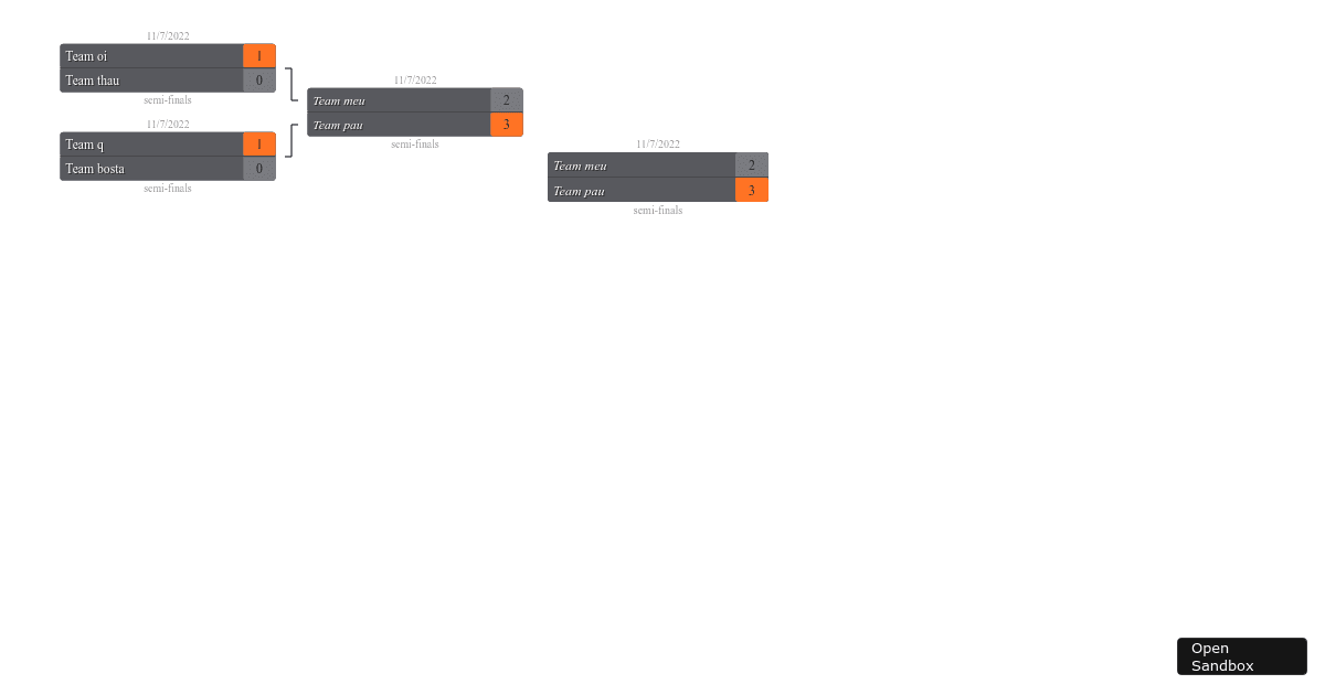 serverless-pond-xgftle - Codesandbox
