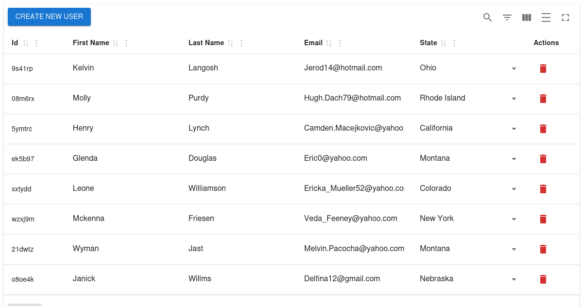 Material React Table Example Editing Crud Table Codesandbox