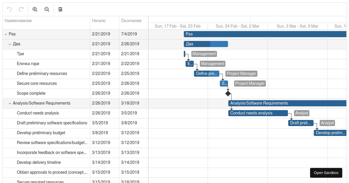 Export To PDF - DevExtreme Gantt (forked) - Codesandbox