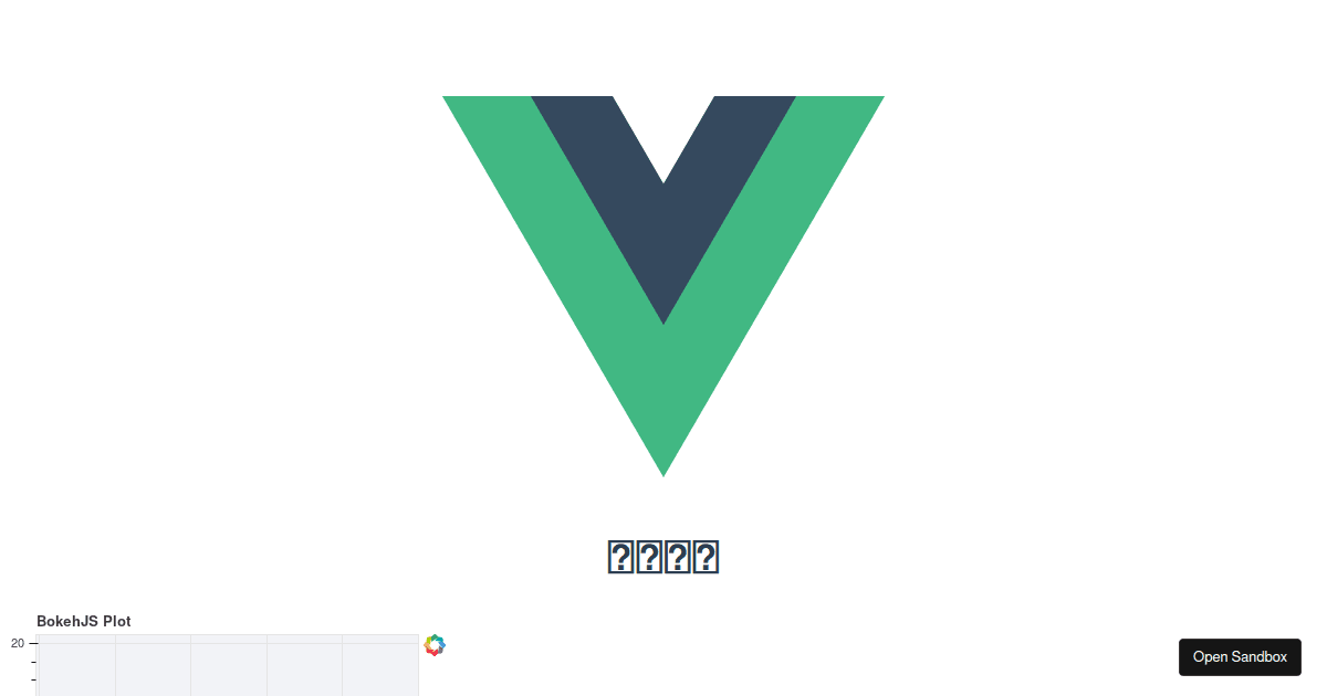BokehJS - Codesandbox