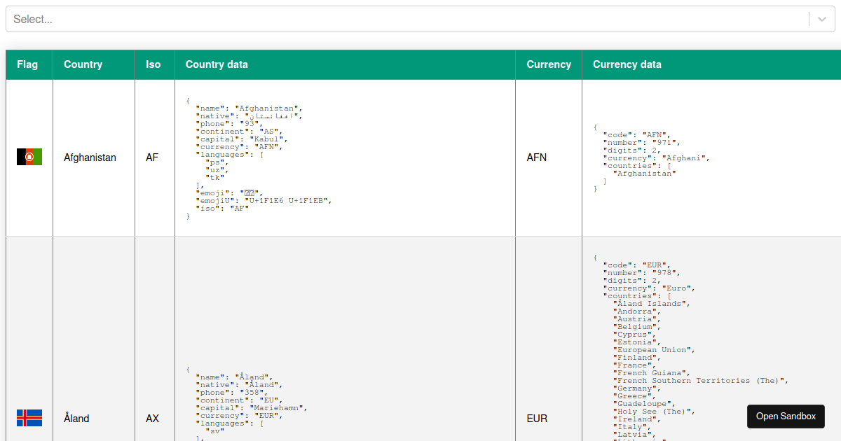 ekrsulov/country-currency-explorer - Codesandbox