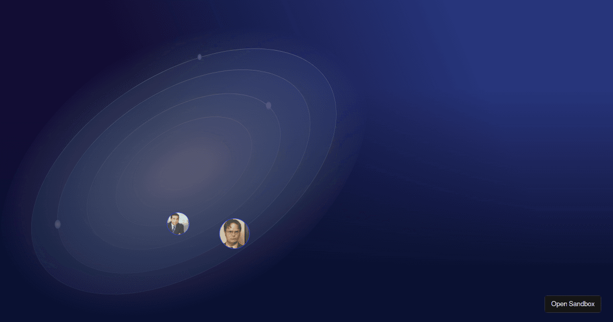 orbit-animation - Codesandbox