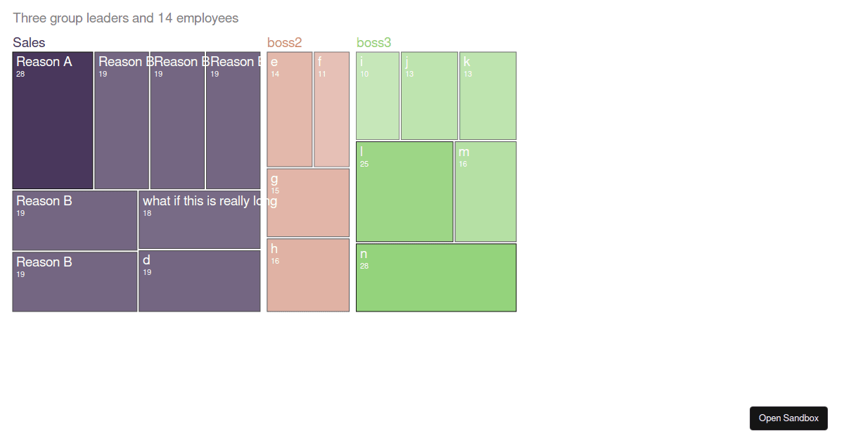 divine-lake-xiu86m - Codesandbox